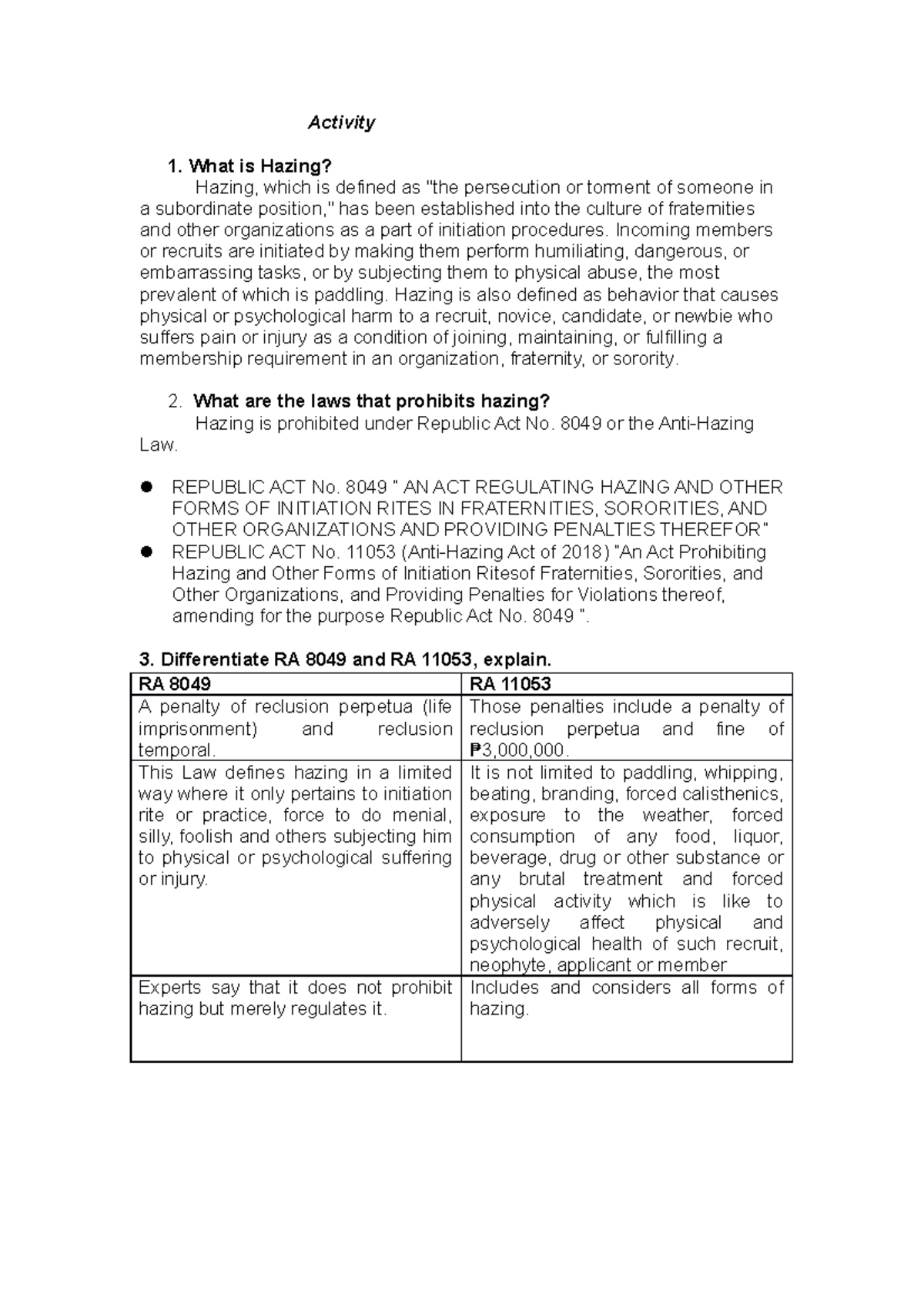 Public Policy(Activity) - Activity What is Hazing? Hazing, which is ...