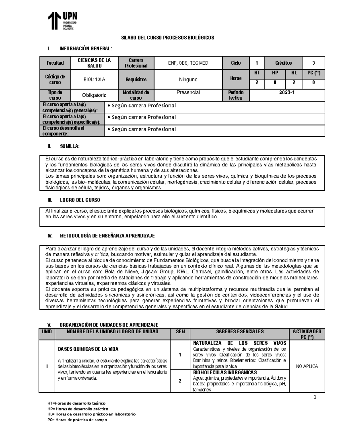 223413 BIOL1101A - silabo del - 1 HT=Horas de desarrollo teórico HP= Horas de desarrollo ...