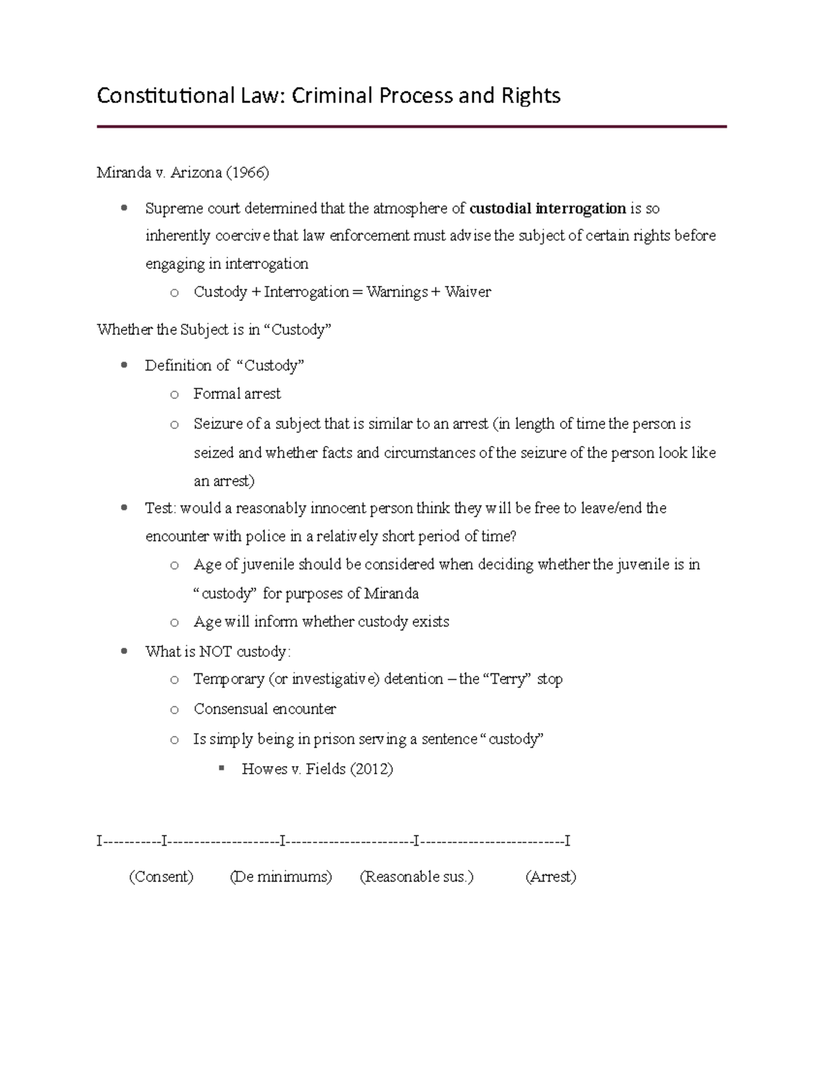 Crim 424 Notes 11:1 - Lisa Baker - Constitutional Law: Criminal Process ...