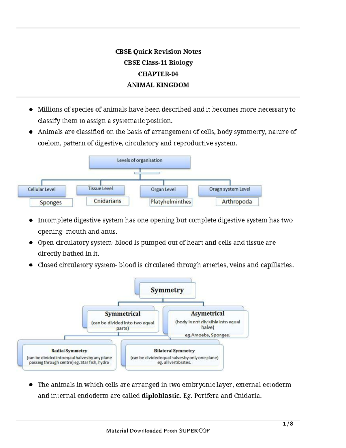 11th Biology Cap 4 - 1 / 8 CBSE Quick Revision Notes CBSE Class-11 ...