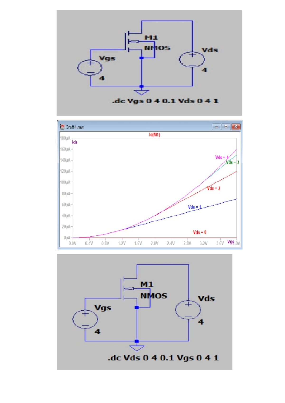 MSIexp 1 - sdknsjhgingjh - M1 NMOS Vds Vgs 4 4 .dc Vgs o 4 0 Vds 041 h ...
