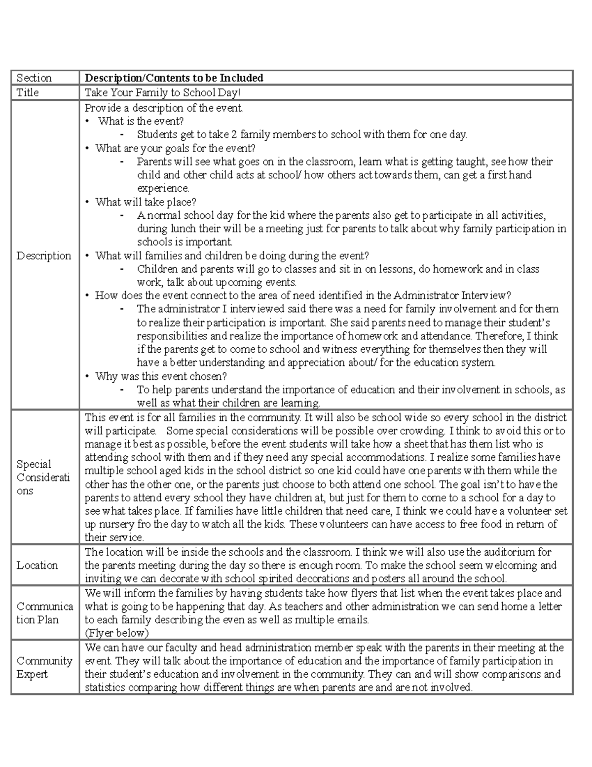 Event fam com school - Section Description/Contents to be Included ...
