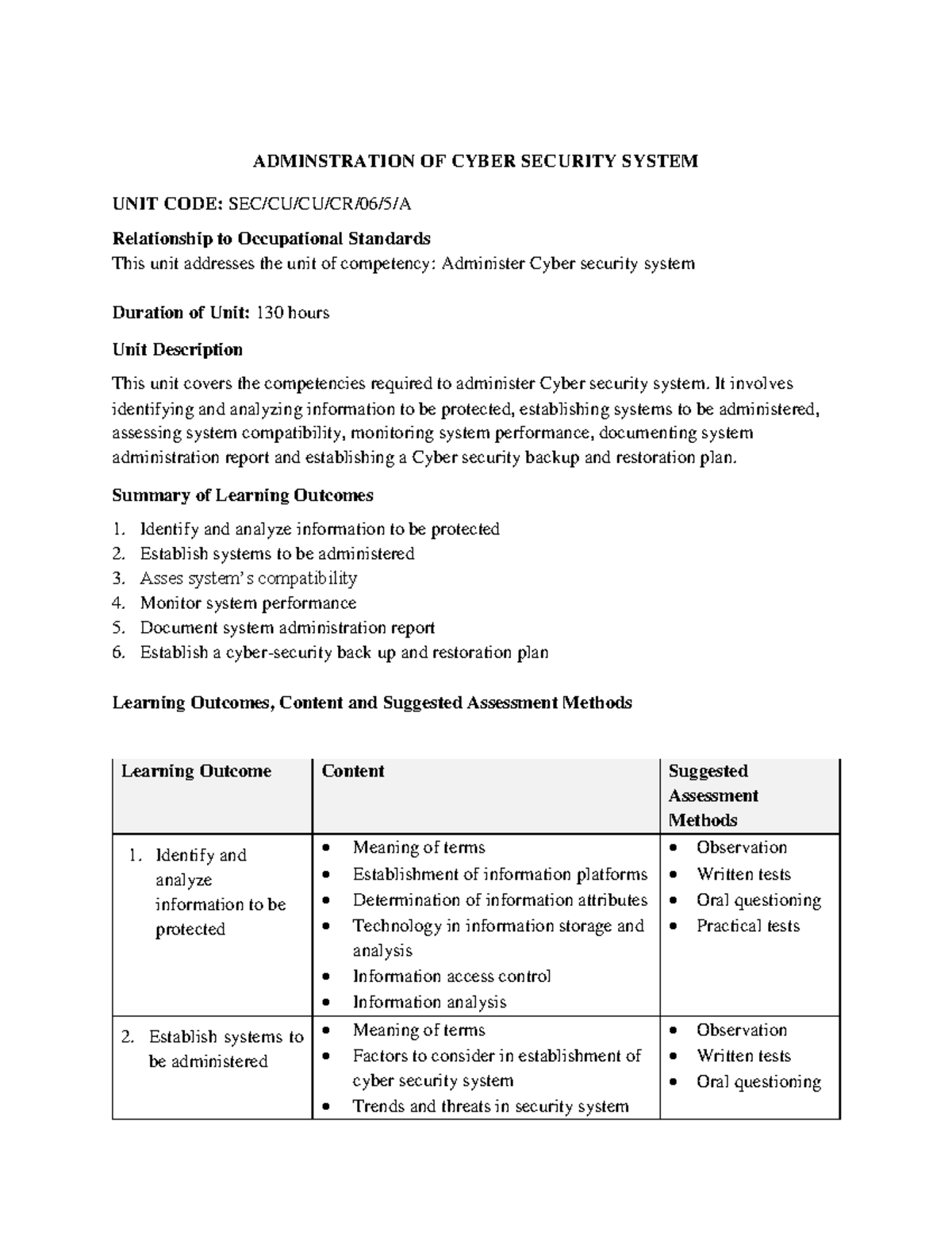 Adminstration OF Cyber Security Syste 1 ST - ADMINSTRATION OF CYBER ...