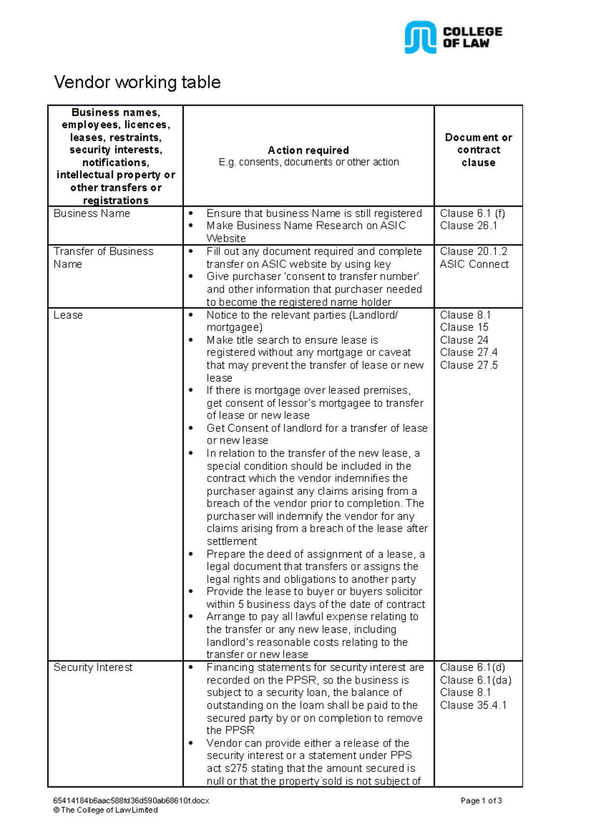 CCP T1 A2 Vendor working table Nasvt 2021 09 24 - Vendor working table ...