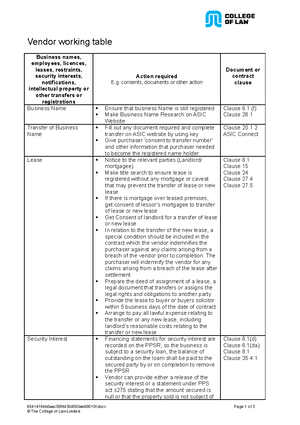 CCP Assessment Task 3 - Assessment Task 3 - PowerPoint Presentation ...