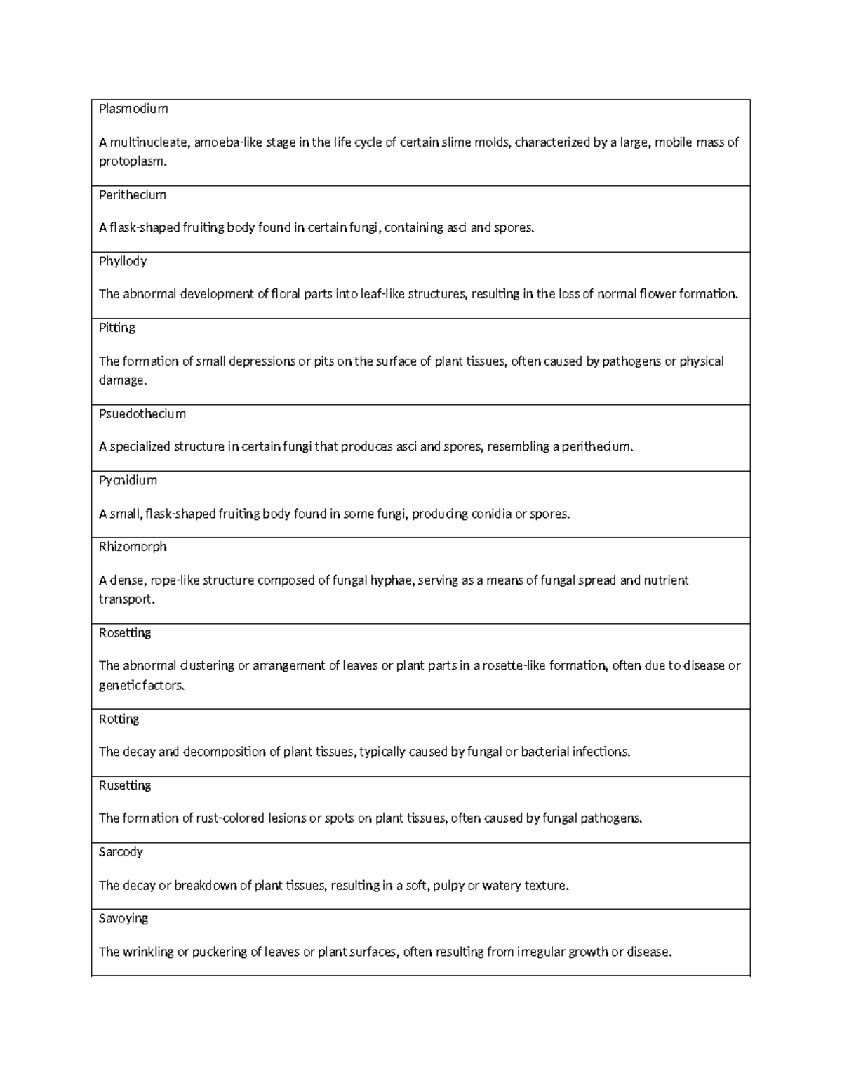 Plasmodium-WPS Office - Plasmodium A multinucleate, amoeba-like stage ...