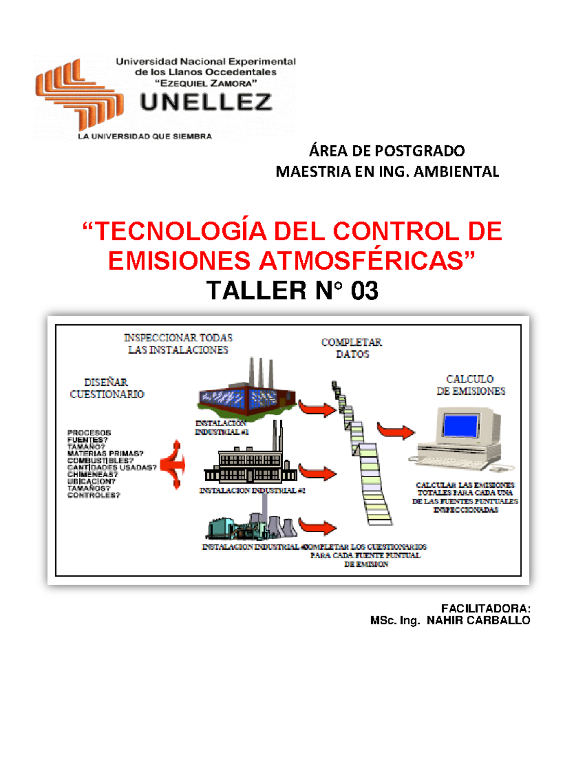 Taller N° 03 - Emisiones Atmosféricas - “TECNOLOGÍA DEL CONTROL DE EMISIONES ATMOSFÉRICAS ...