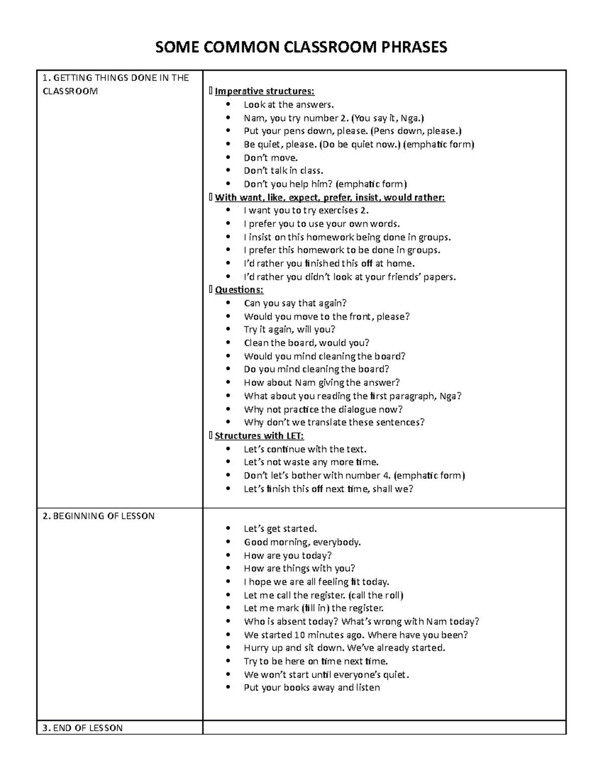 9. SOME Common Classroom Phrases - SOME COMMON CLASSROOM PHRASES 1 ...