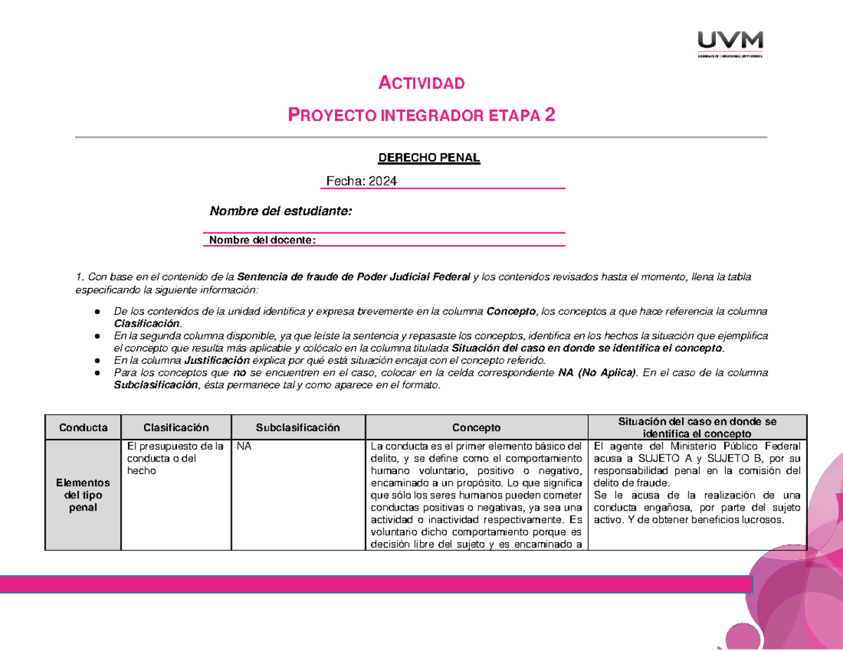 Actividad 3 - El material habla sobre el derecho penal - ACTIVIDAD PROYECTO INTEGRADOR ETAPA 2 ...
