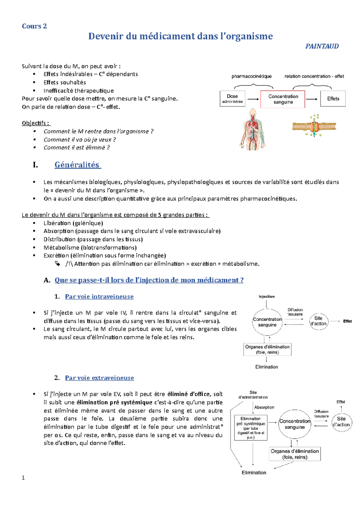 Cours 2. Devenir du médicament dans l'organisme - Cours 2 Devenir du ...