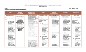 Nursing-Diagnosis- Dehydration - Dehydration 1 Assessment Nursing ...