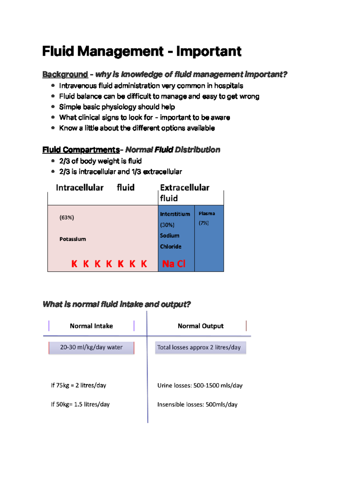 Fluid Management - F l u i d Ma n a g e m e n t - I m p o r ta n t ...