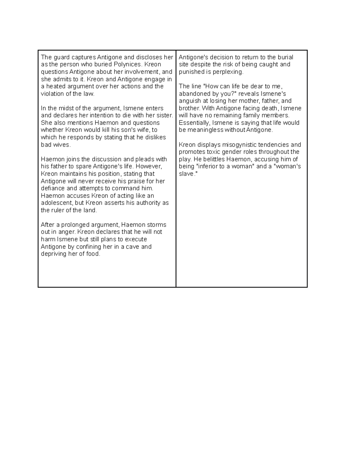 Oedipus Rex Ch2 - The guard captures Antigone and discloses her as the ...