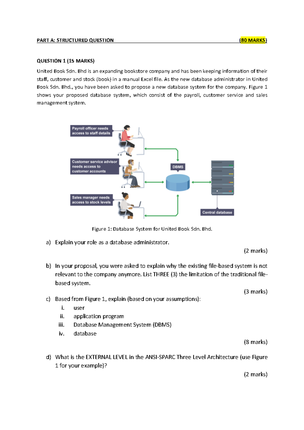 DB T1 1718 - Database - PART A: STRUCTURED QUESTION (80 MARKS) QUESTION 1 (15 MARKS) United Book ...