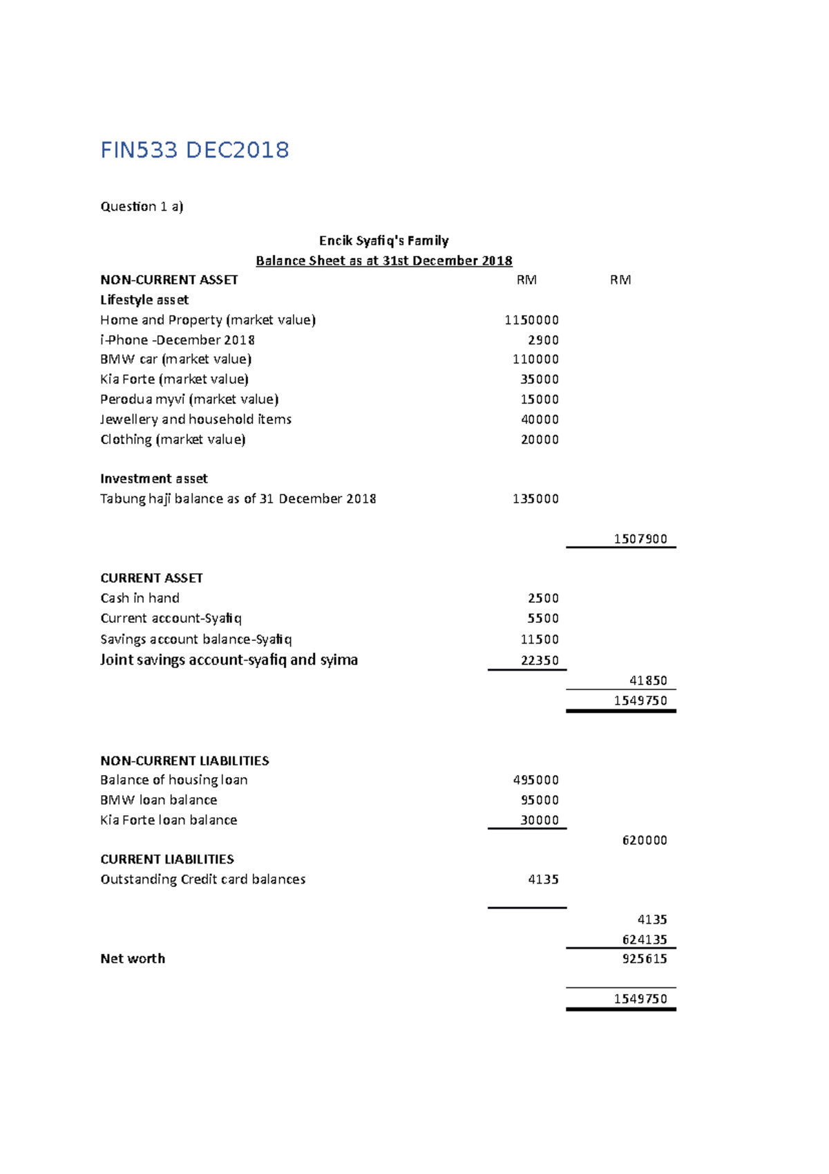 FIN533 DEC2018 - vvvdfbfhd - Question 1 a) NON-CURRENT ASSET RM RM ...