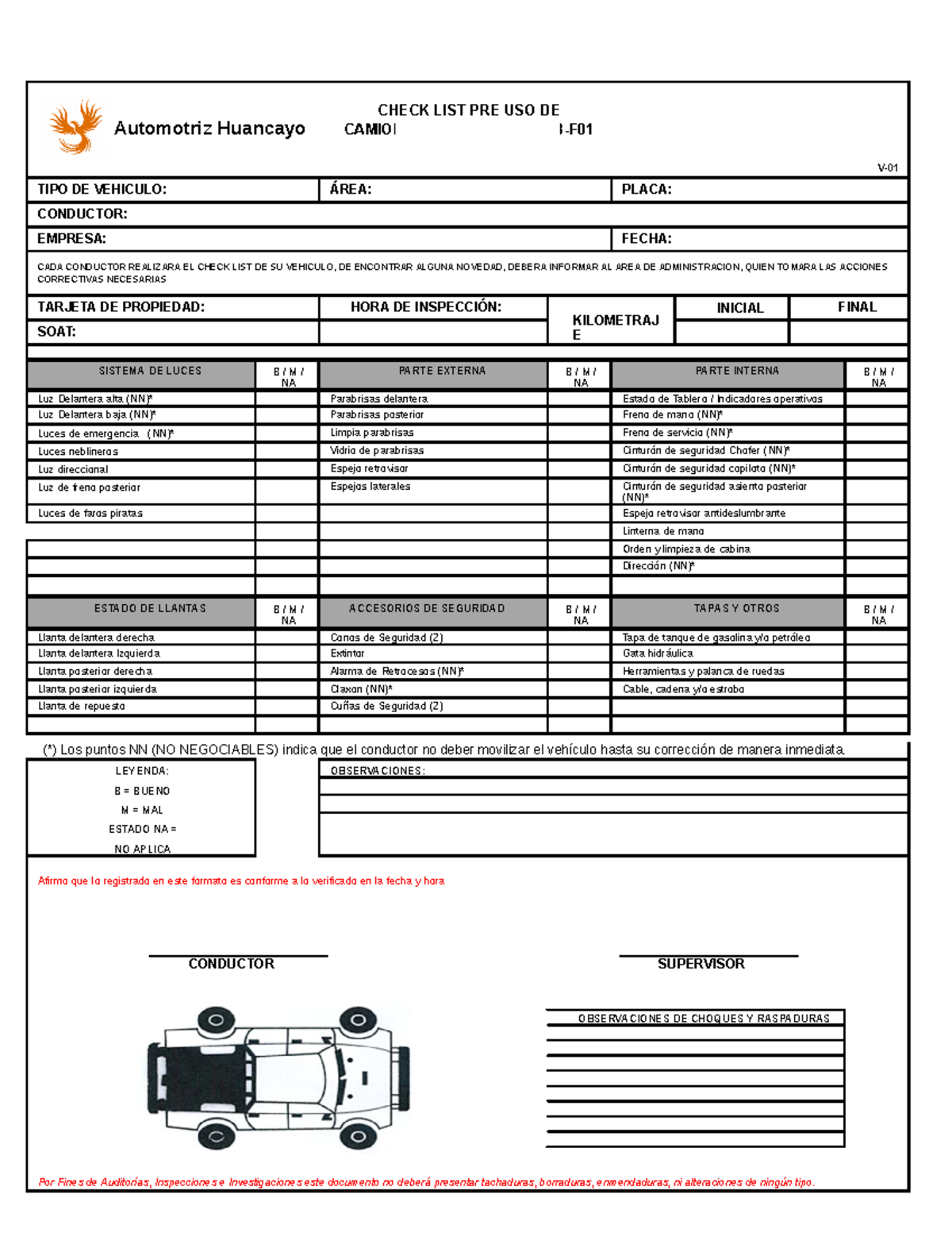 E-COR-SIB-04.03 Check list (Camionetas, bus, salida, manifiesto ...