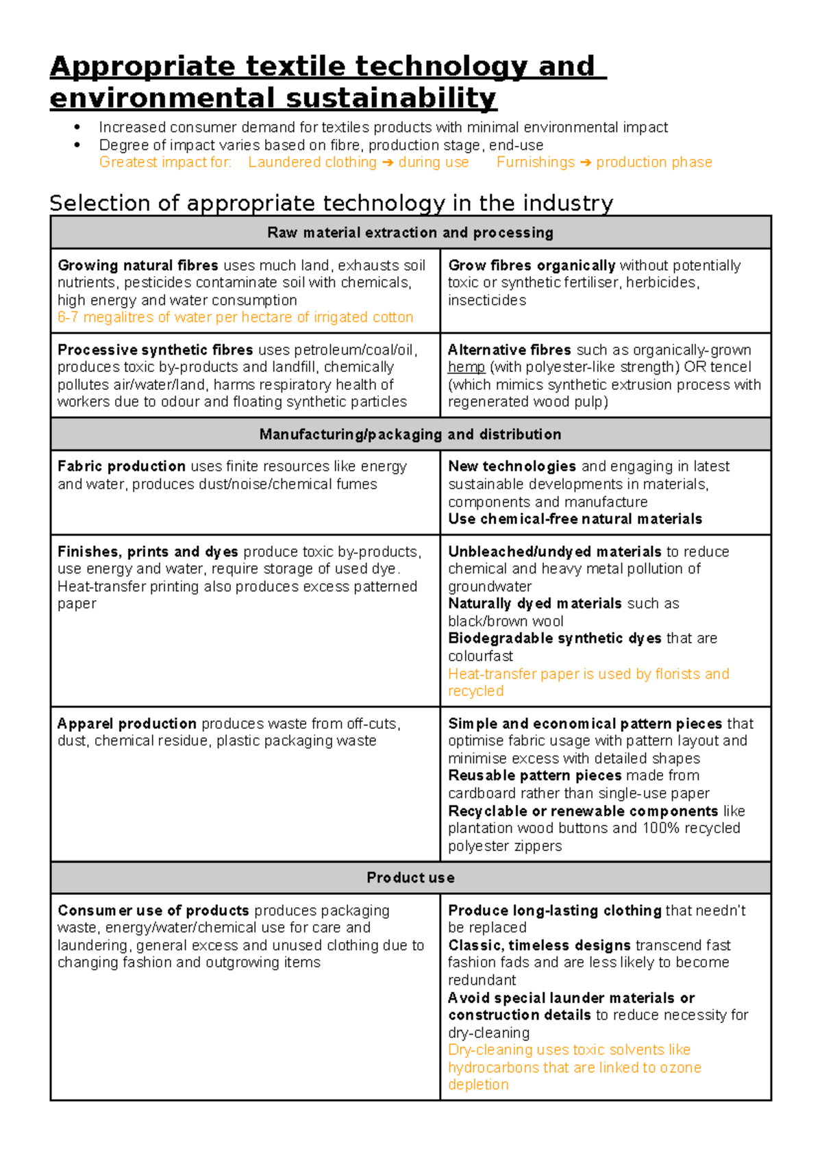 In case all else fails - Notes and useful examples for the 'Appropriate ...