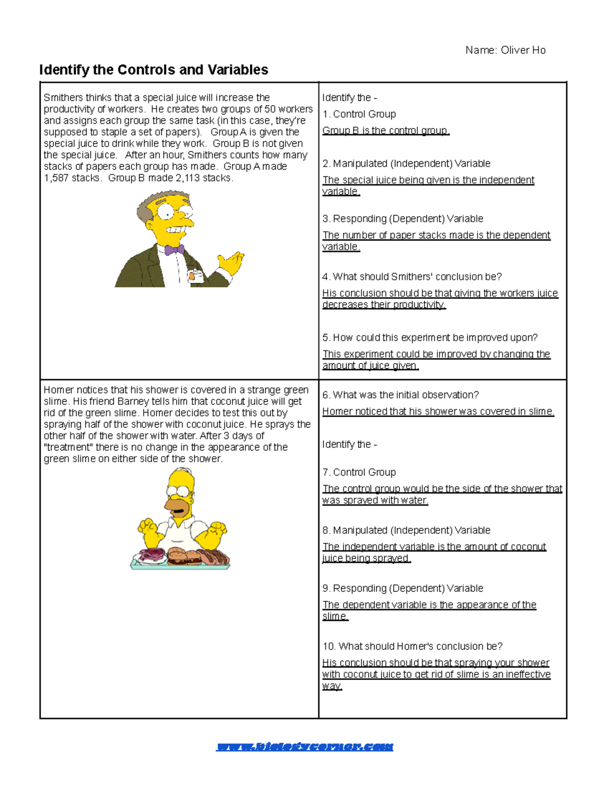 Controls and Variables Simpsons - Name: Oliver Ho Identify the Controls ...