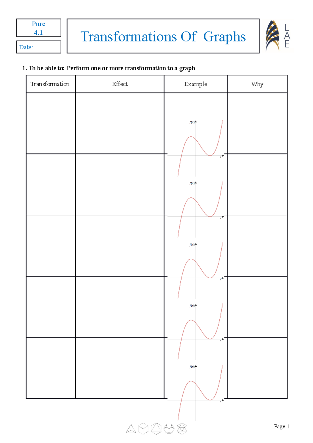 P4.1 Transformations of Graphs - Pure 4. Transformations Of Graphs Date ...
