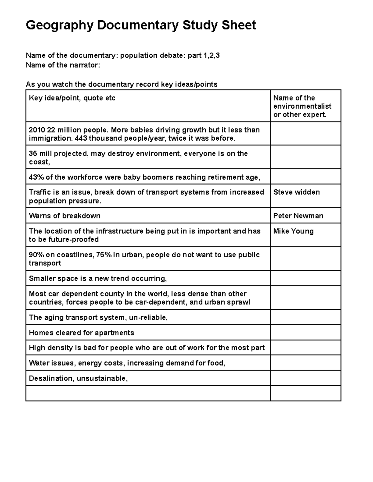 Geography Documentary Study Sheet - 2010 22 million people. More babies ...