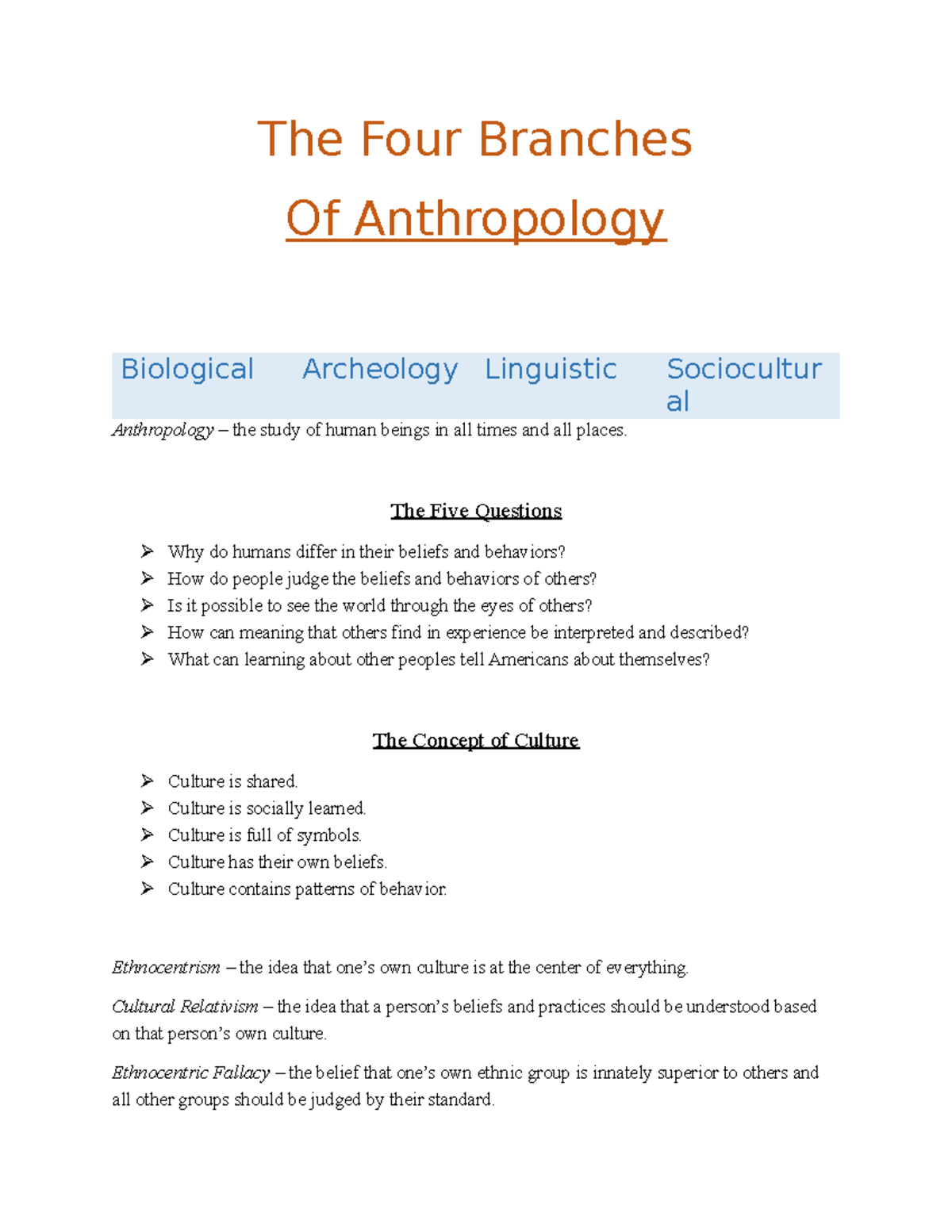 Comparative Nonwestern Cultures - The Four Branches Of Anthropology ...