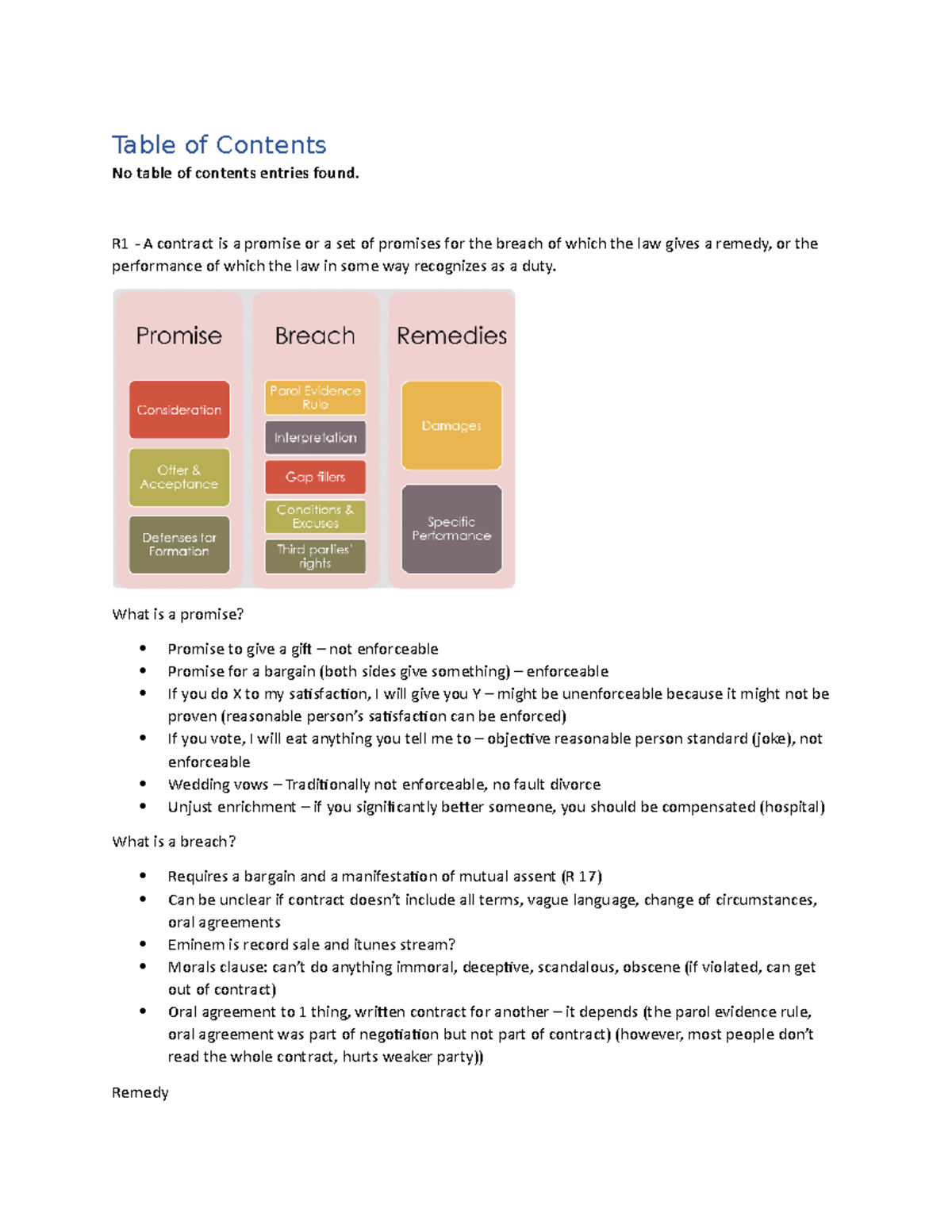 Contracts Outline - Table of Contents No table of contents entries ...