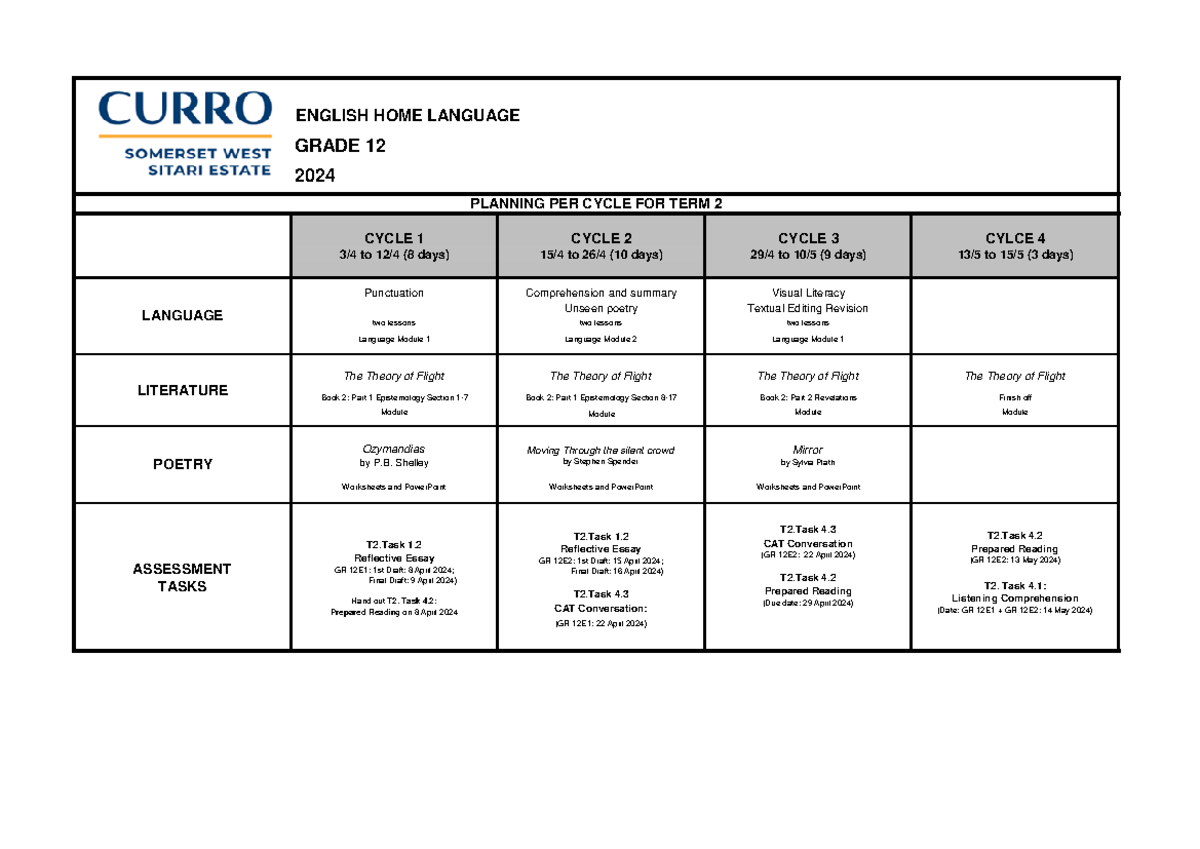 GR 12 EHL Cycle Planning TERM 2 2023 - ENGLISH HOME LANGUAGE GRADE 12 ...
