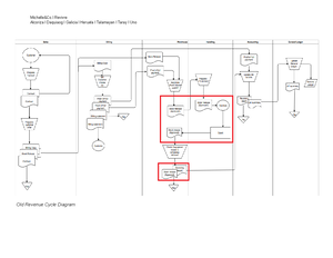 Quarter 1-Module 7-Imaging and Design for Basic Image Manipulation - CO ...