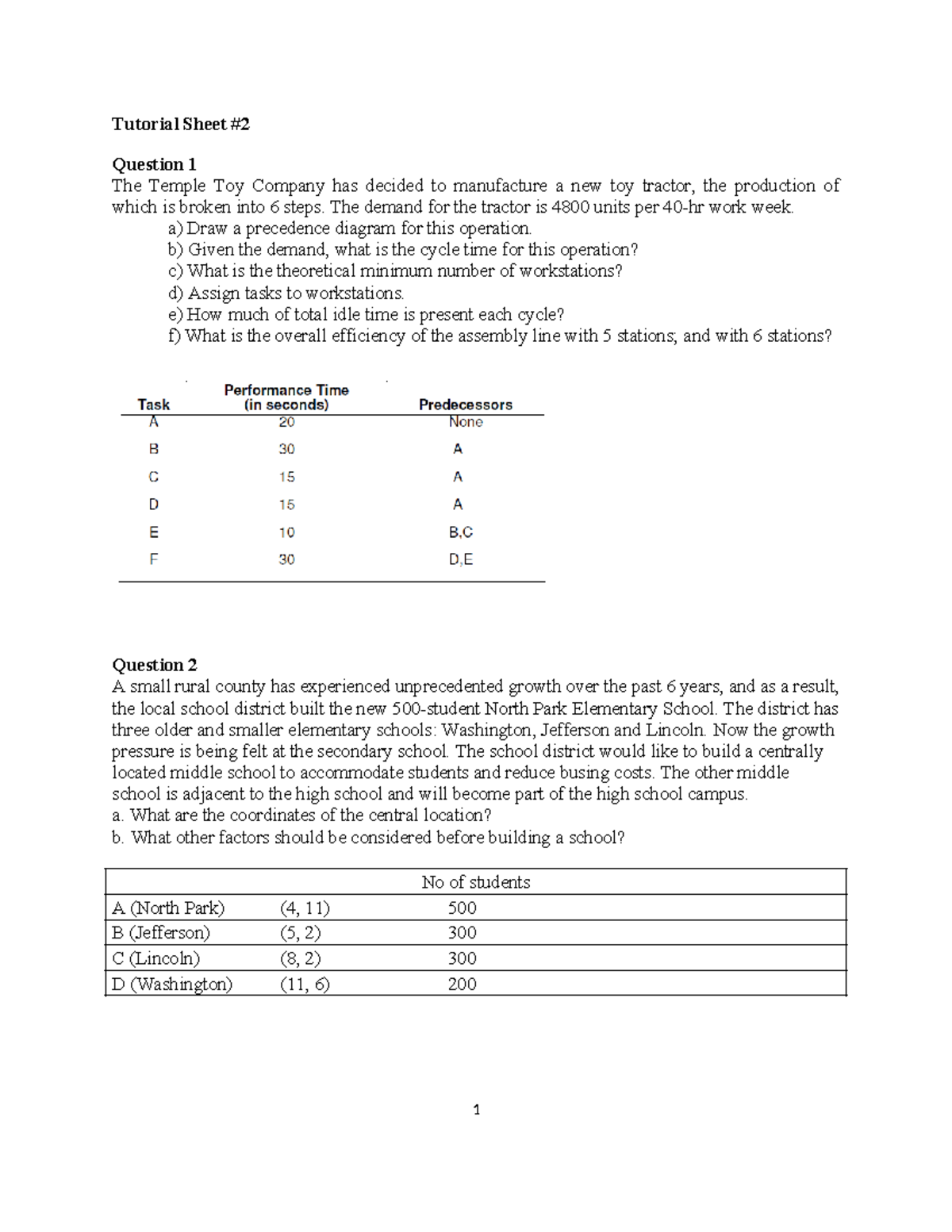 Tutorial sheet #2 - Tutorial Sheet Question 1 The Temple Toy Company ...