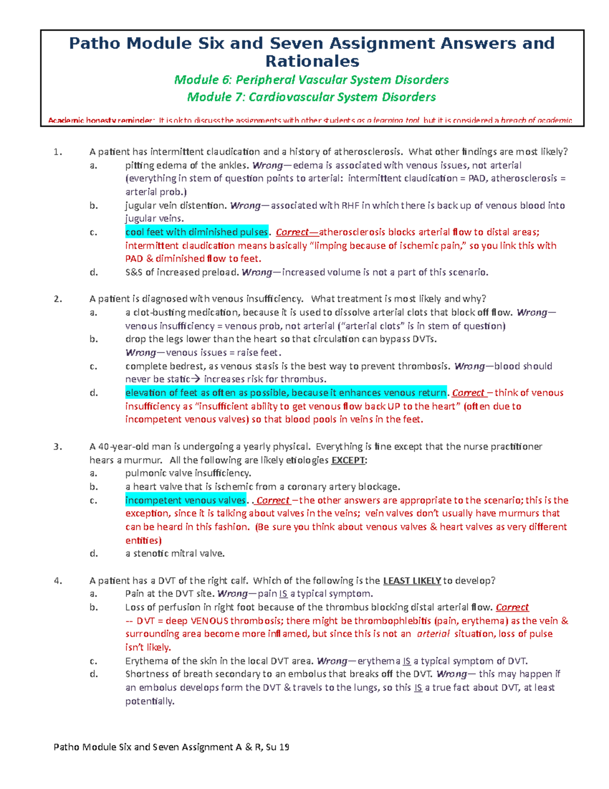 Patho Module Six and Seven Assignment A & R - NURS 3366 - UT Arlington - Studocu