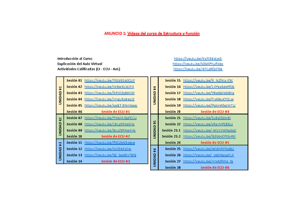 Anuncio 1 Videos del curso de Estructura y Función - ANUNCIO 1: Videos ...