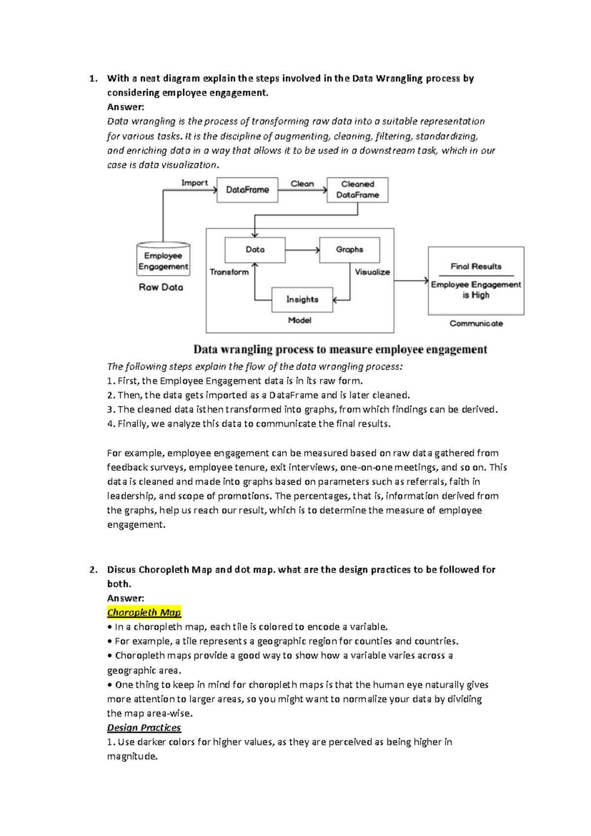 DSV IA2 - study amterial - With a neat diagram explain the steps ...