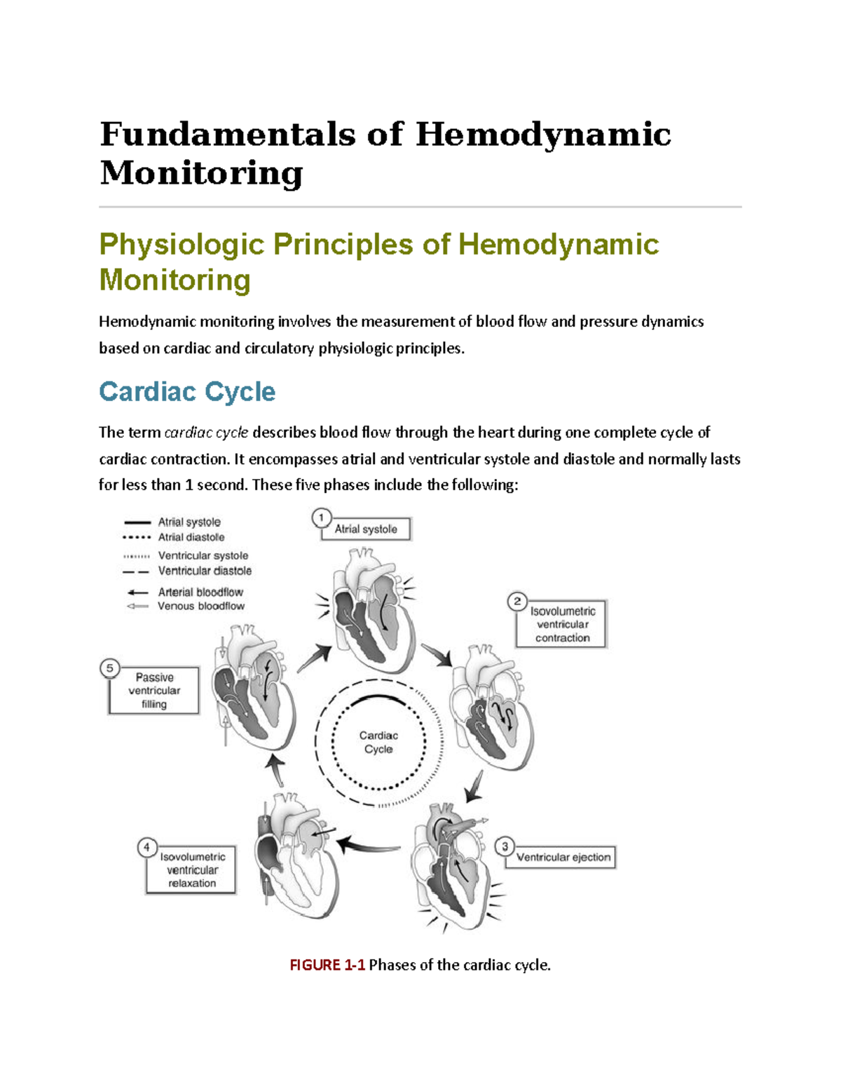 Cardiac - Review of Hemodynamic Monitoring - Fundamentals of ...