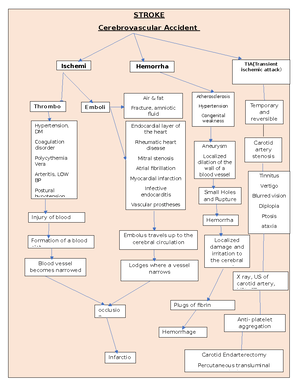 ALT Naproxen - Active learning template - ACTIVE LEARNING TEMPLATES ...