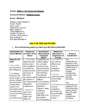 Module 1- Lesson 1 - TECHNOLOGY FOR TEACHING AND LEARNING - Page 1 of 8 ...