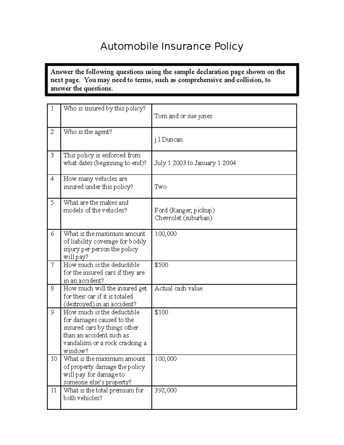 Optional Automobile Insurance Policy questions - Automobile Insurance ...