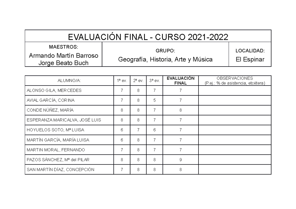 EVAL. Final 21-22 GEO HIST ARTE MU 2021-2022 - EVALUACIÓN FINAL - CURSO 2021- MAESTROS: Armando ...