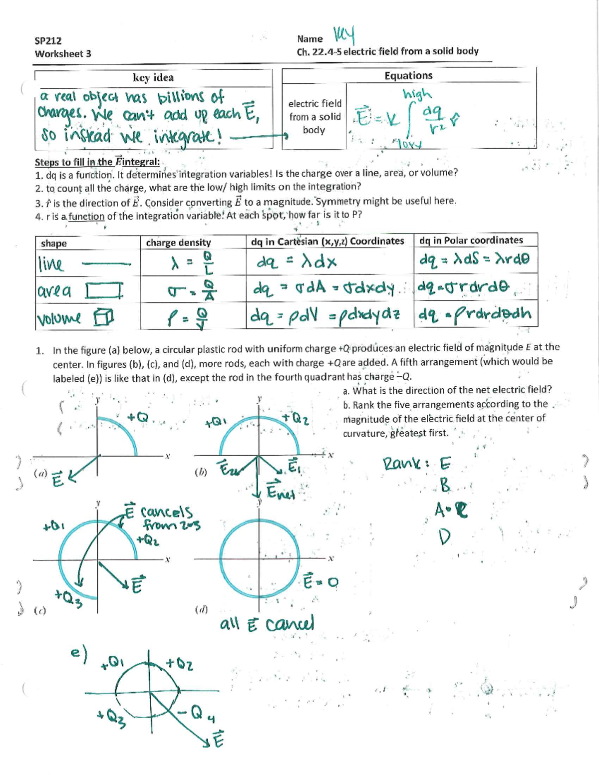 Worksheet 03 electric field from charge distributions - SP212 Name key ...