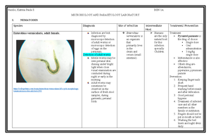Lab Report Frog Dissection - Frog Dissection Lab Report Format Title ...
