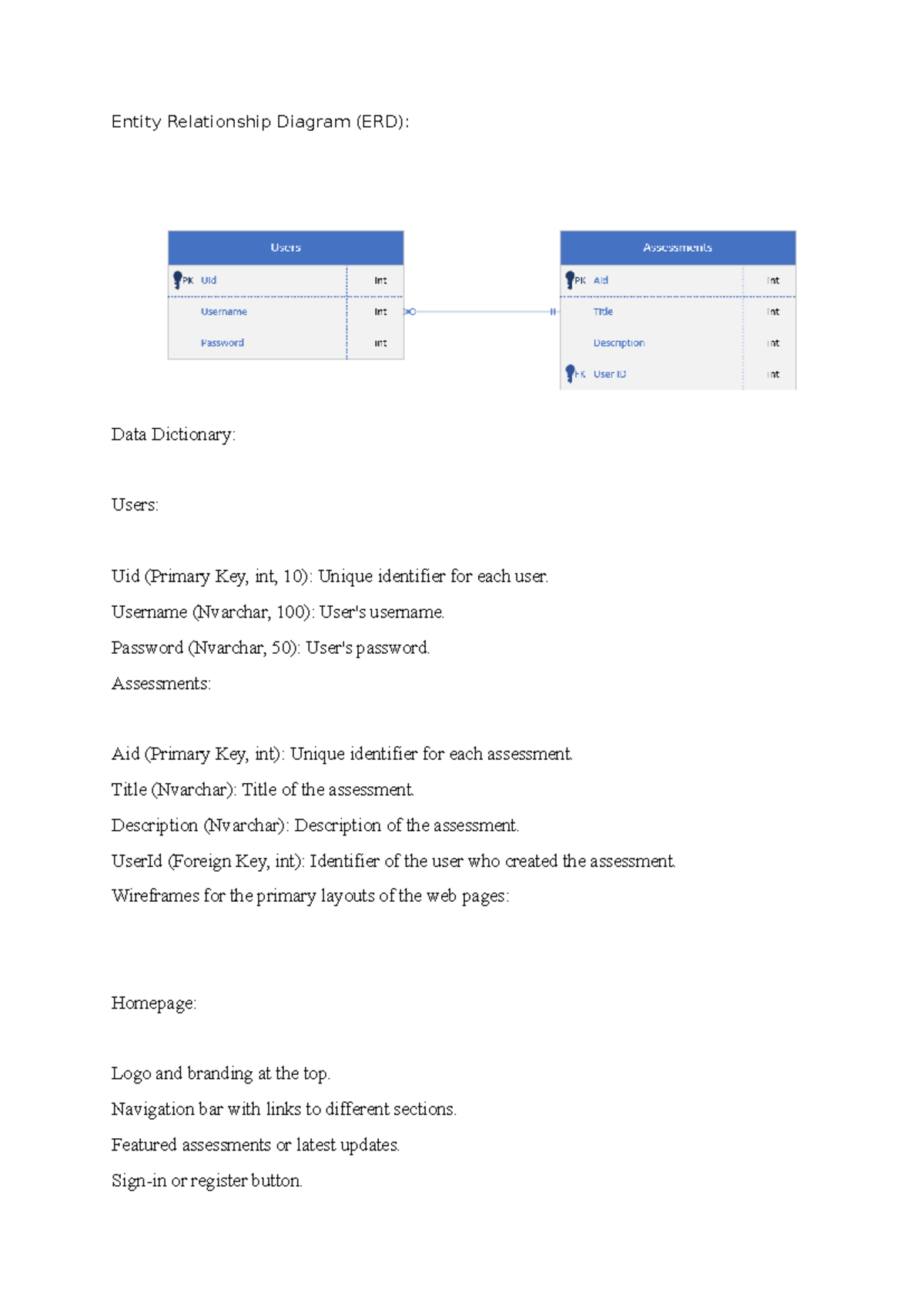 Entity Relationship Diagram ( Group 15) - Entity Relationship Diagram ...
