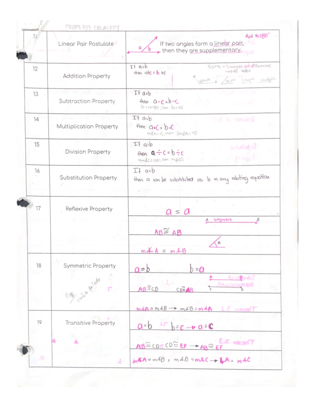 Formulas - Formula Sheets - MATH 1 - Studocu