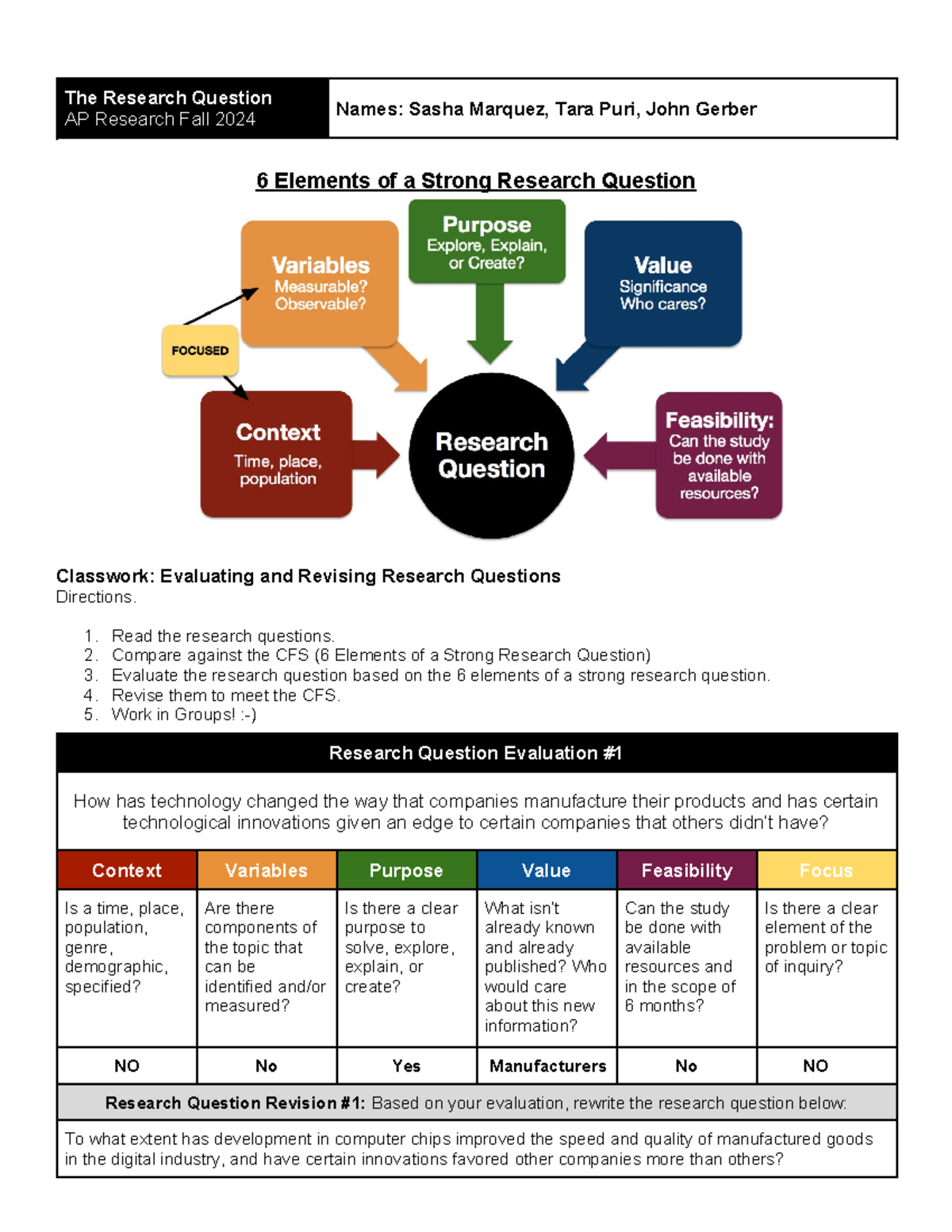 Questions 1 - question analysis - The Research Question AP Research ...