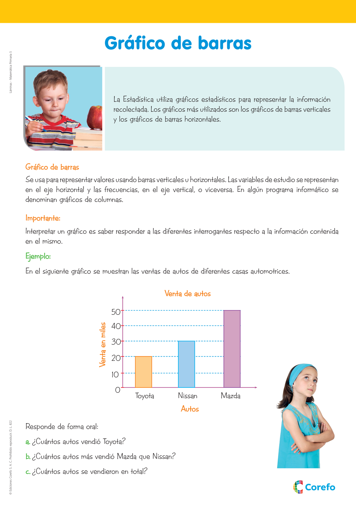 Lámina 70-83 Gráfico de barras - Láminas - Matemática Primaria 5 ...