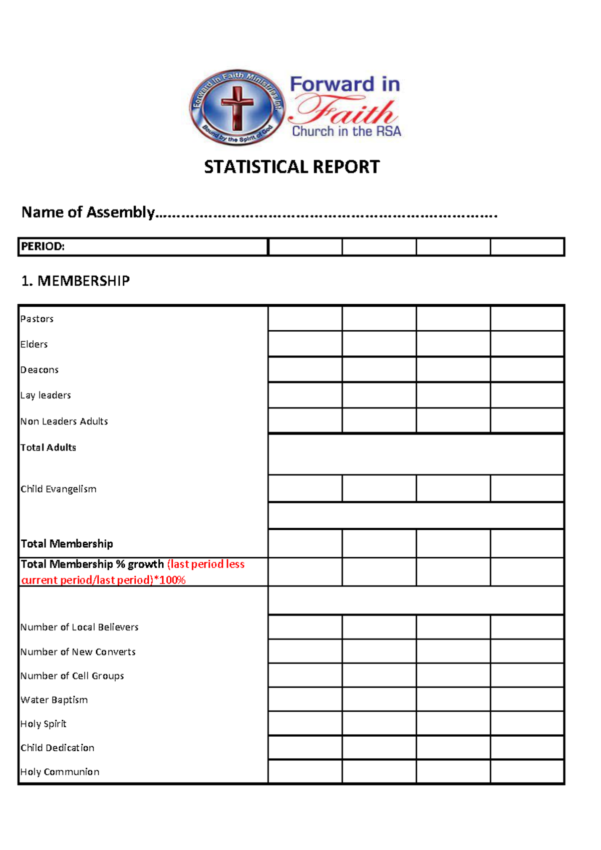 Statistical Report Template - Name of - Studocu