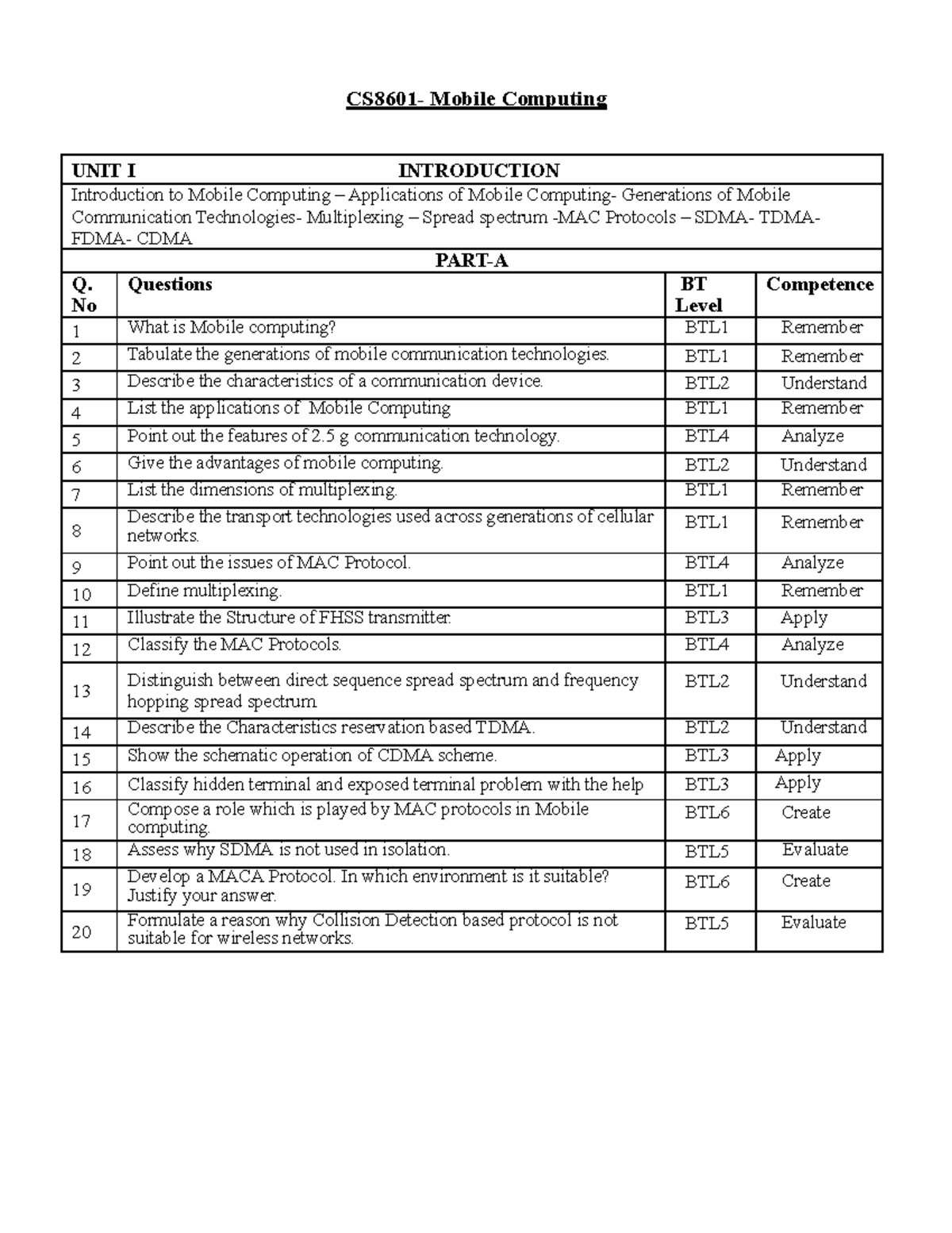 Cs8601 Mobile Computing Question And Answers Cs8601 Mobile Computing Unit I Introduction