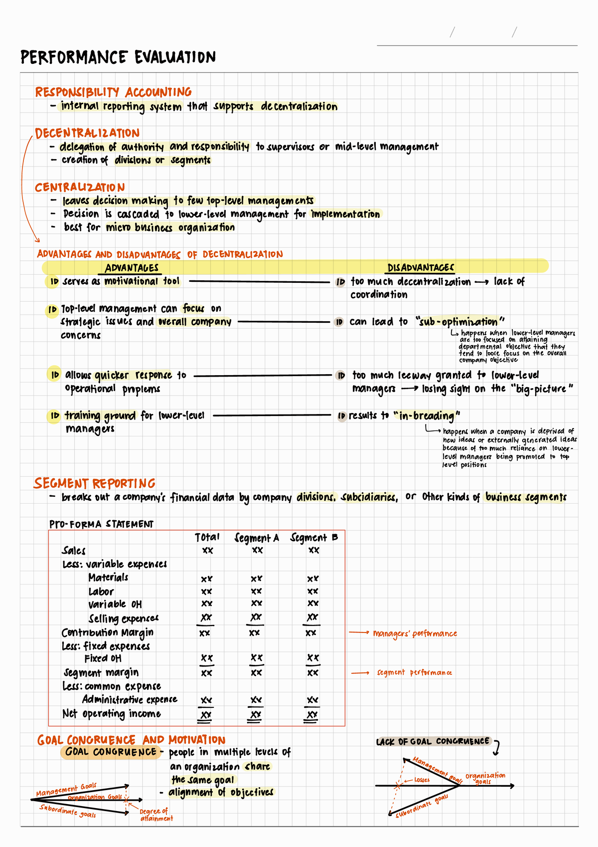 07 Performance Evaluation - PERFORMANCE EVALUATION RESPONSIBILITY ...