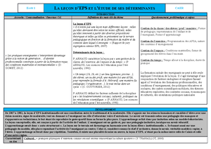 Fiches révision E1 - Écrit 1 Capeps - FORMATION DU CITOYEN Le citoyen est définit comme quelqu ...