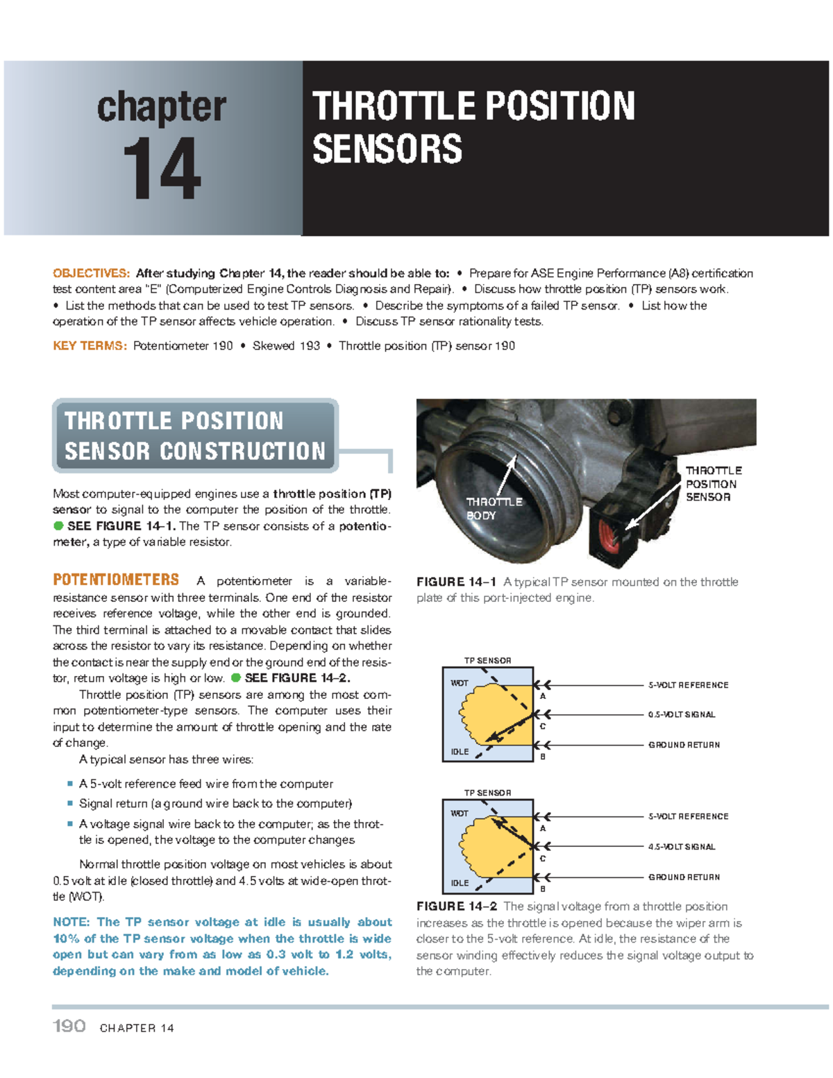 2 - Throttle possition sensors - 190 CH AP TE R 14 chapter THROTTLE ...