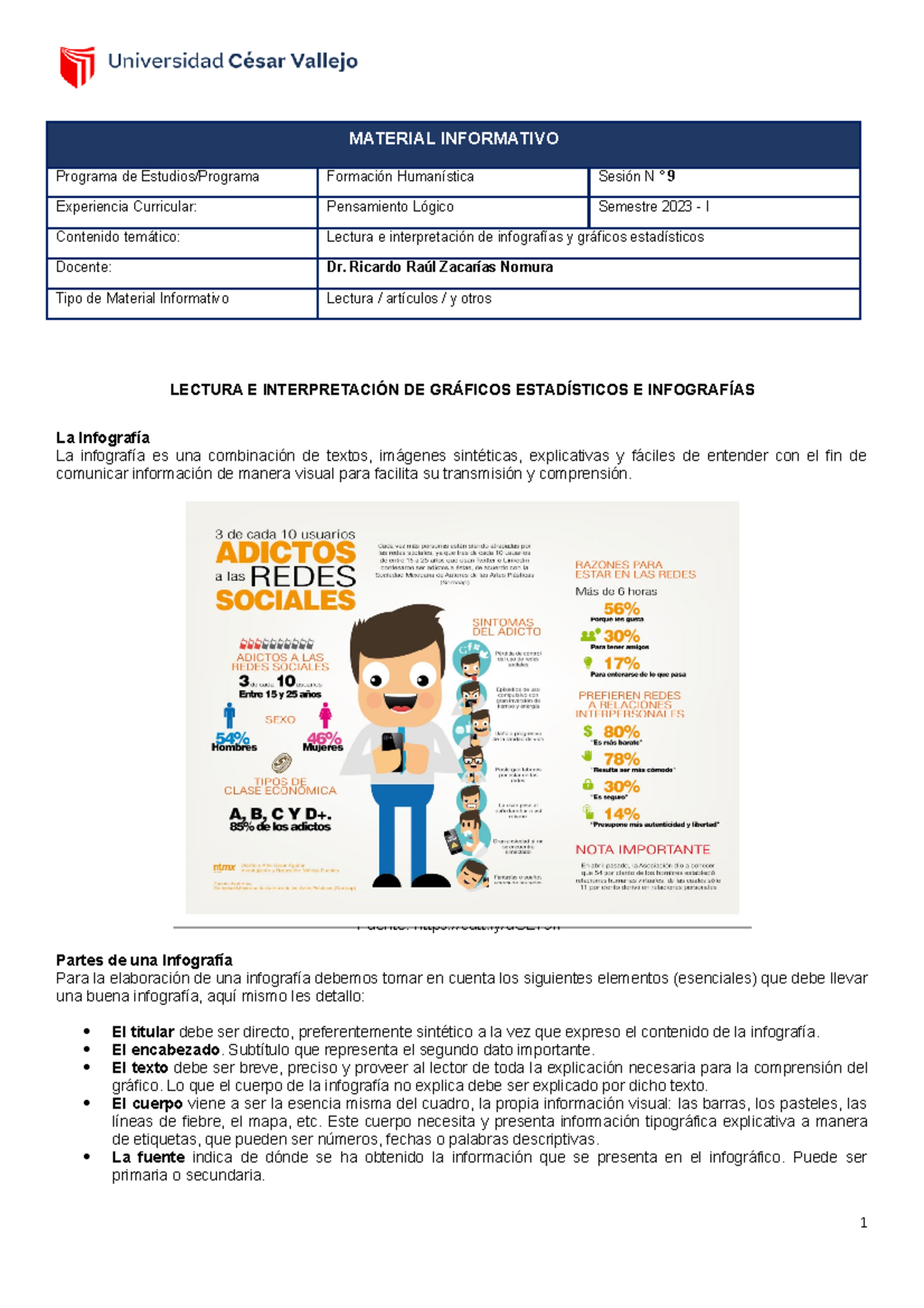 Material informativo S09 actualizado 2023-1 - MATERIAL INFORMATIVO ...
