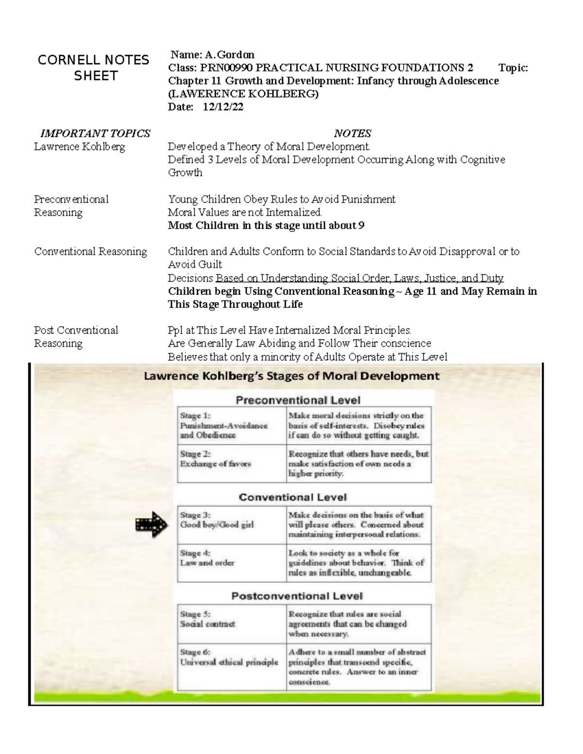 Chpt 11 kohlberg - 3 stages of moral development - CORNELL NOTES SHEET ...